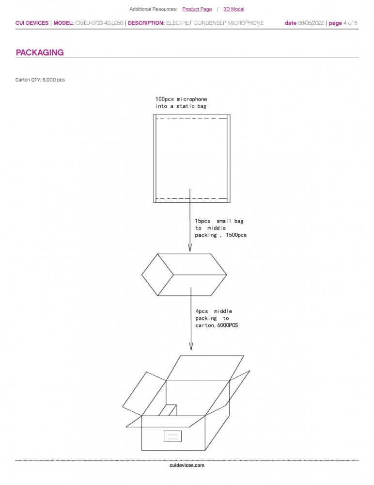 CMEJ-0733-42-L050 datasheet page 4
