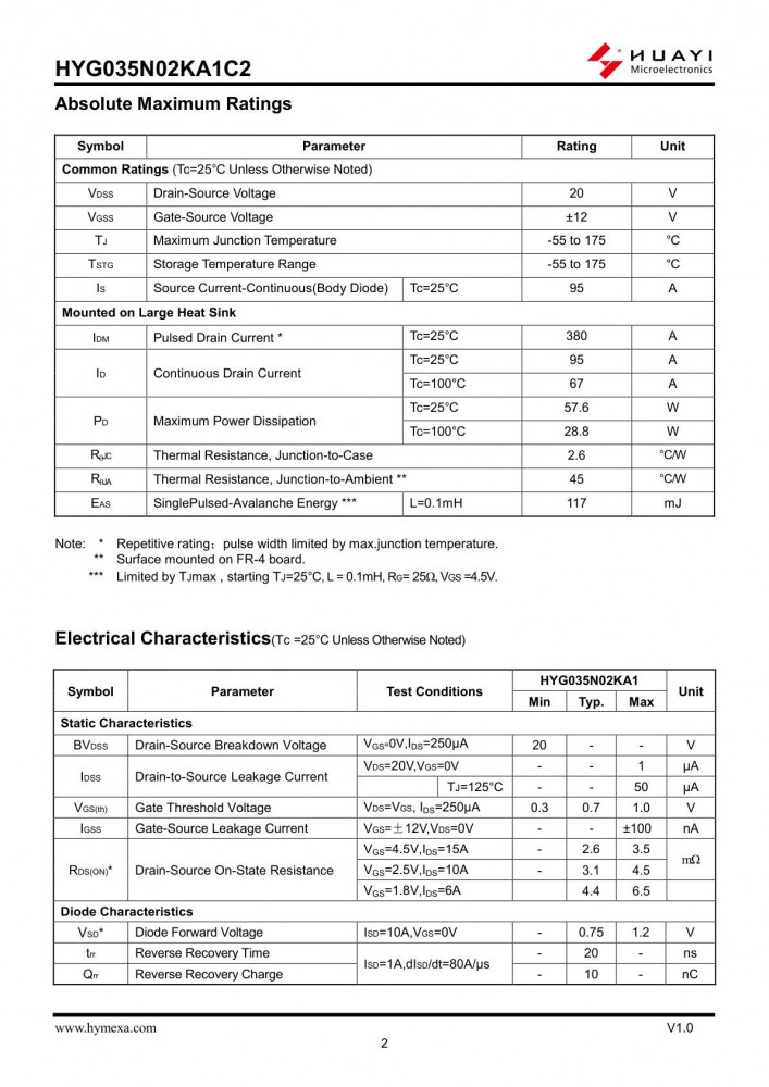 HYG035N02KA1C2 datasheet page 2
