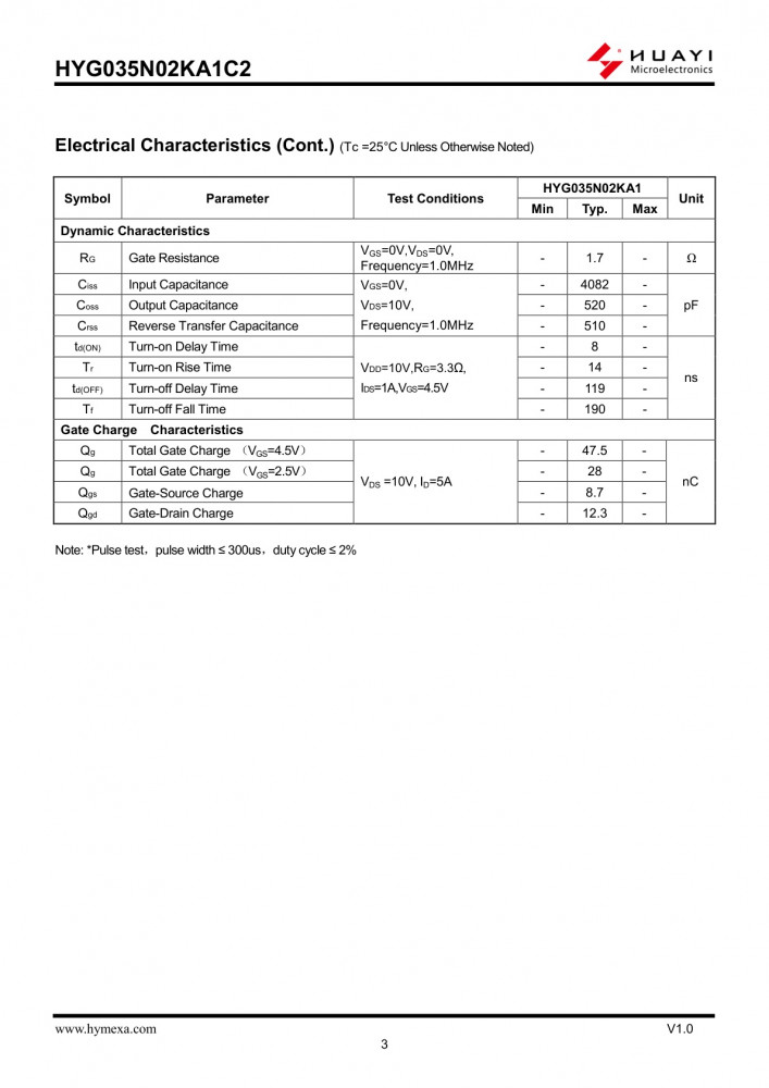 HYG035N02KA1C2 datasheet page 3