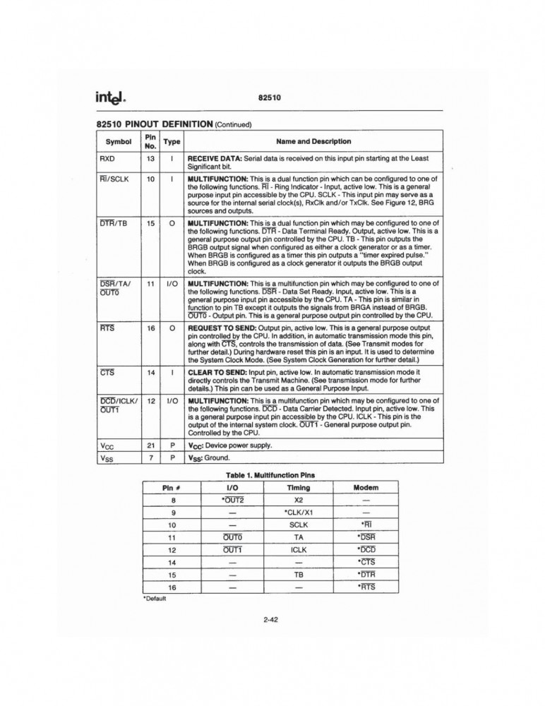 MR82510 technical document page 4