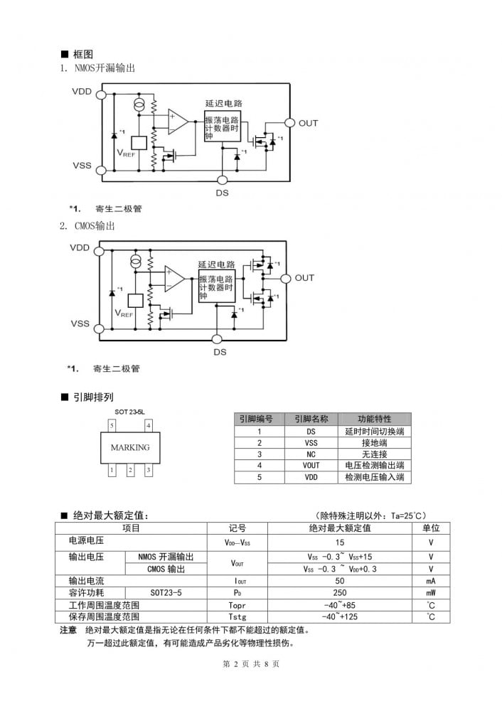 MD6127C24 datasheet page 2