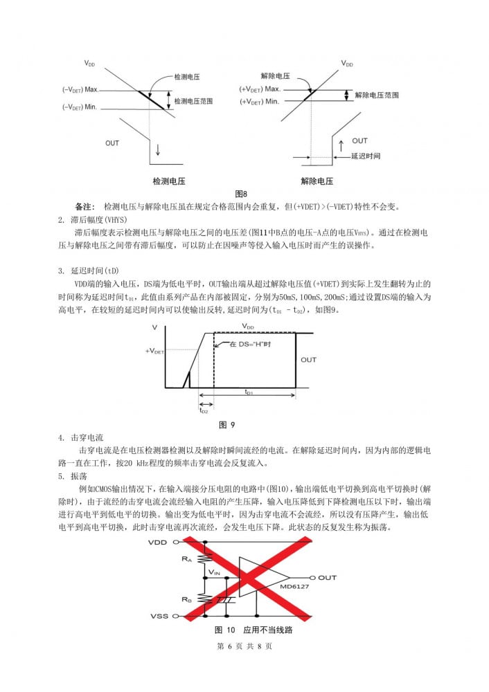 MD6127C24 datasheet page 6