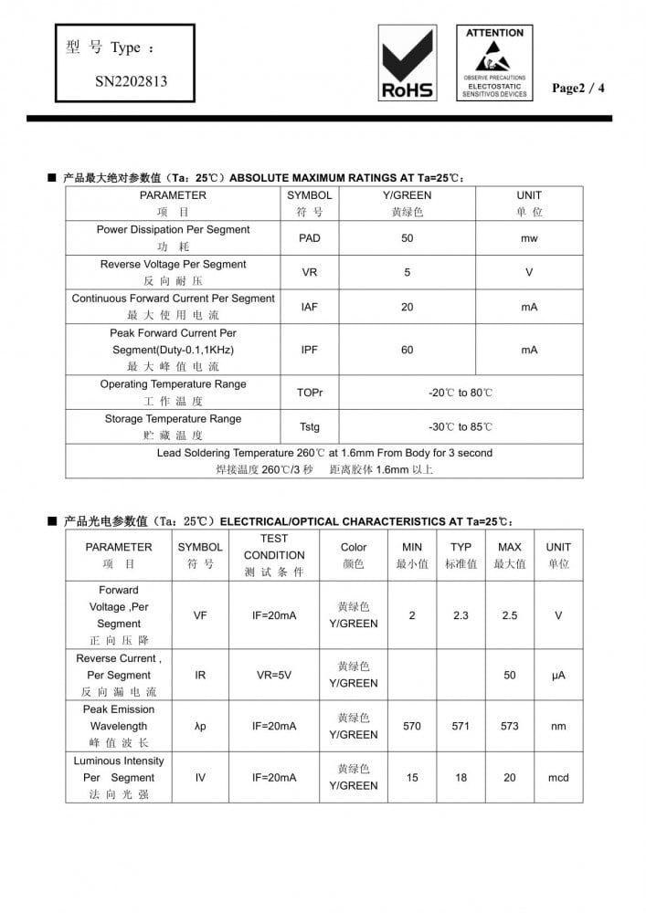 SN2202813/16 specification page 3