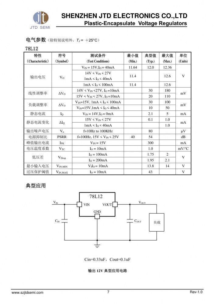 JTD78L33 datasheet page 7