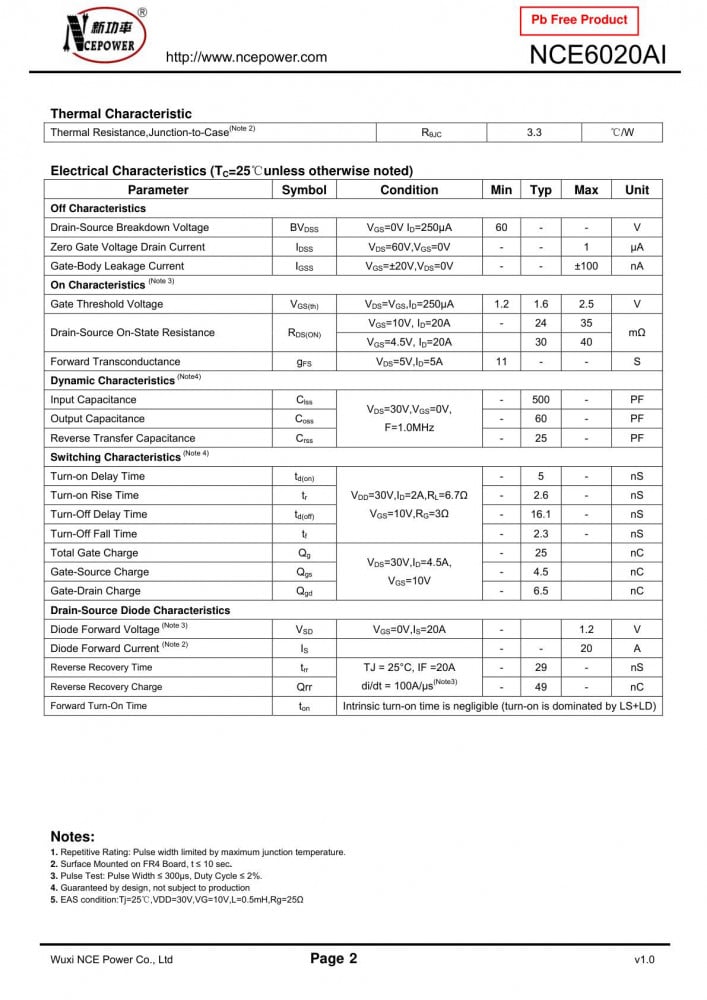 NCE6020AI datasheet page 2