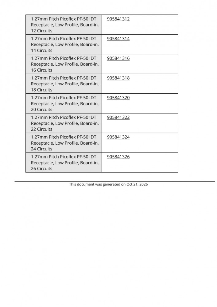 Product document page 5