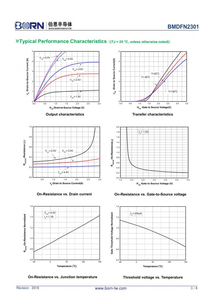 BMDFN2301 datasheet page 3