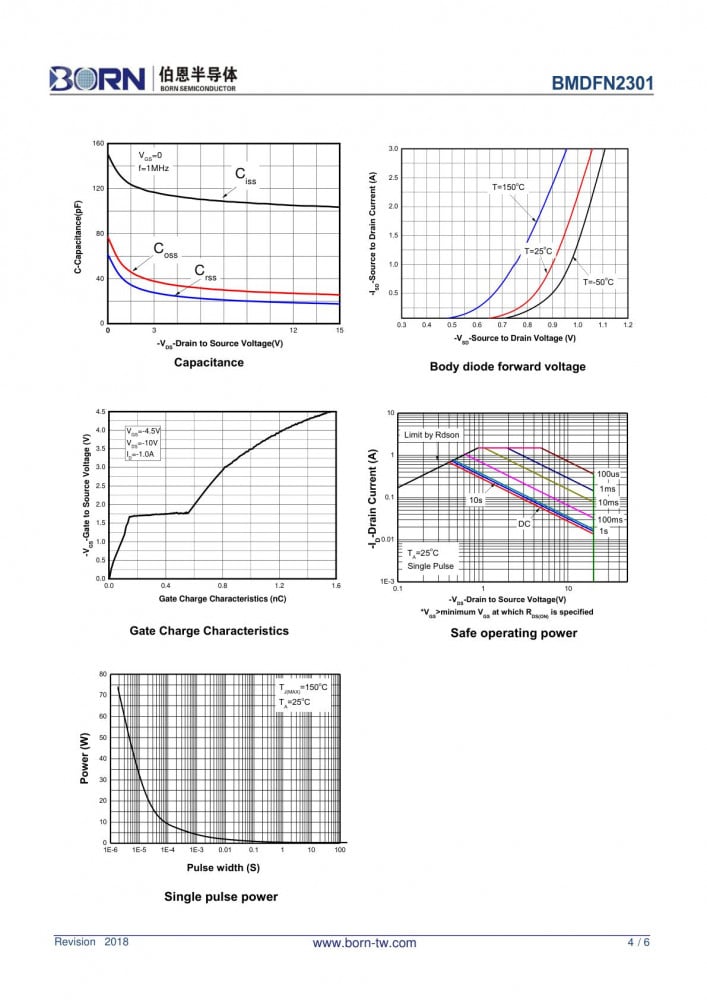 BMDFN2301 datasheet page 4