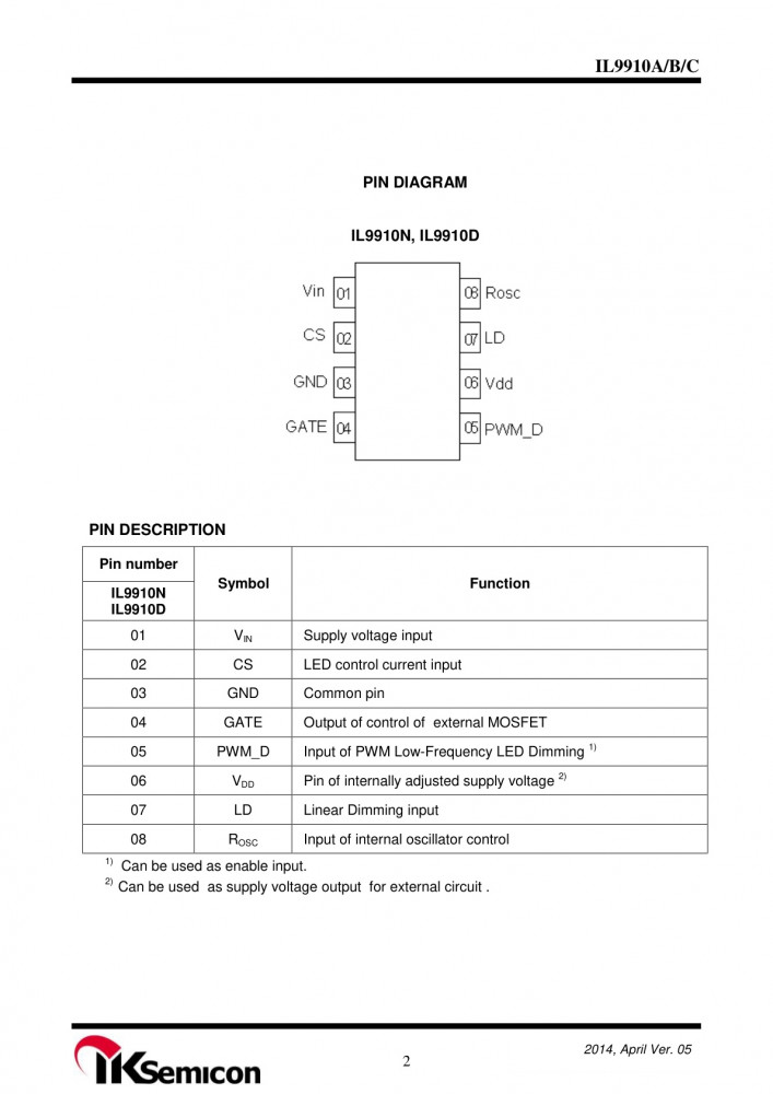 IL9910DT-B datasheet page 2