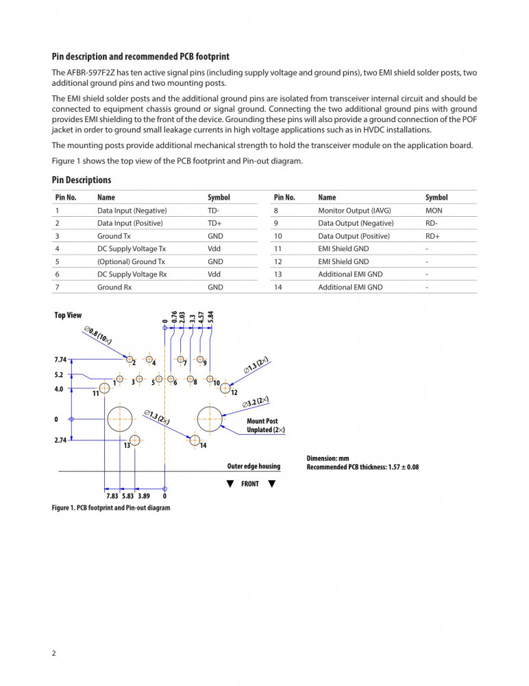 AFBR-59F2Z technical document page 2