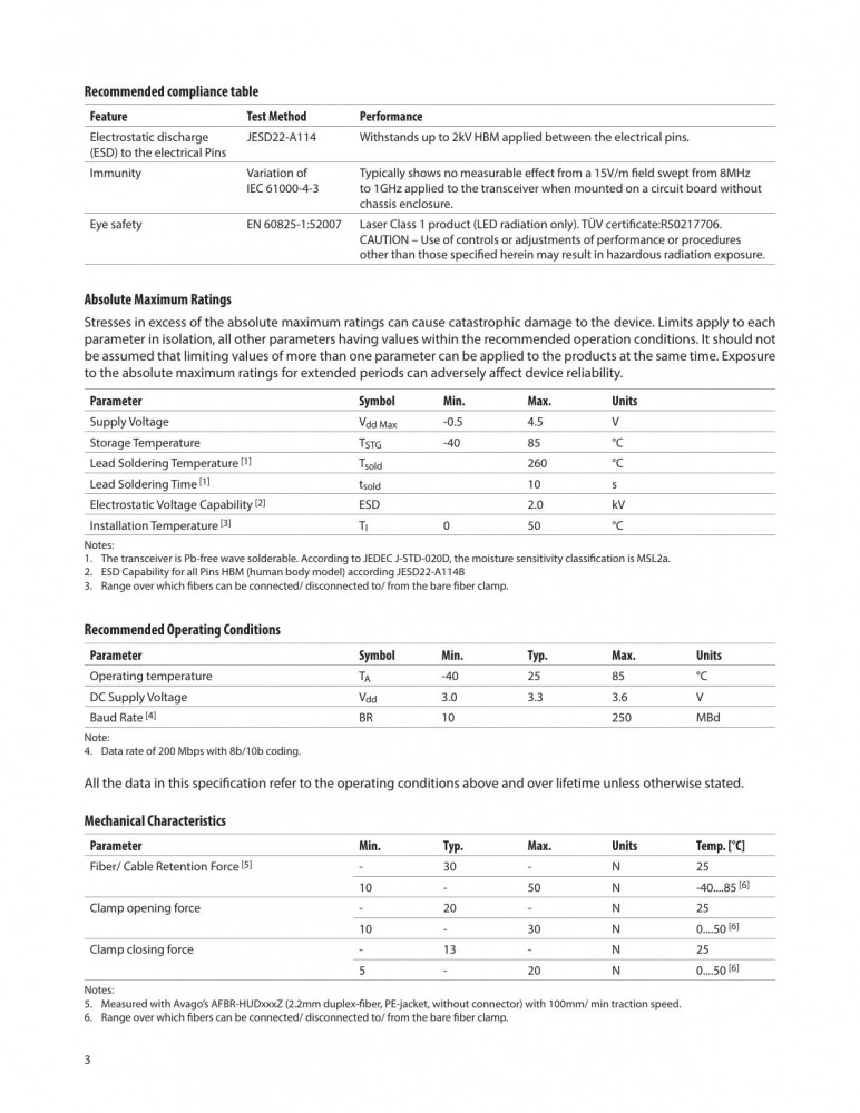 AFBR-59F2Z technical document page 3