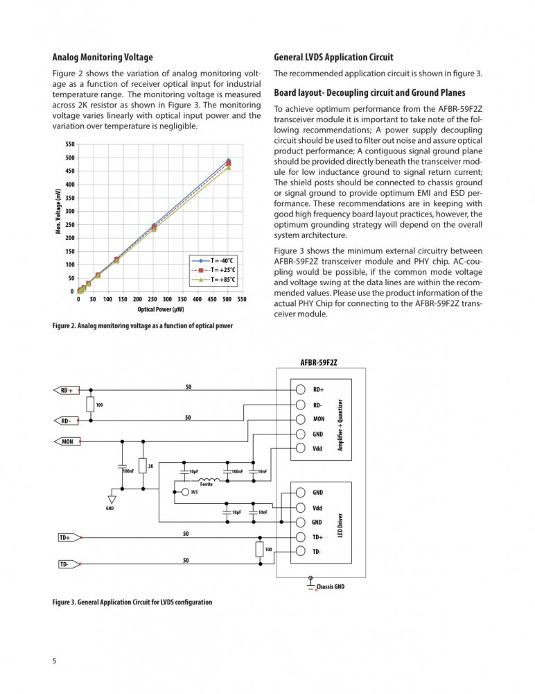 AFBR-59F2Z technical document page 5
