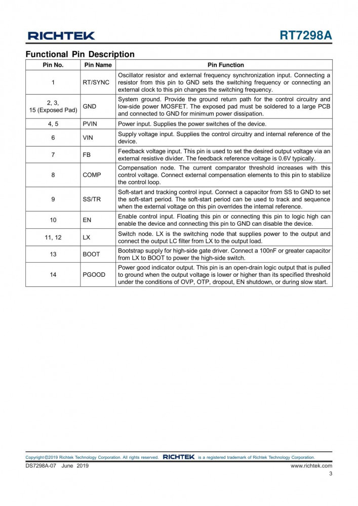 RT7298A datasheet page 3