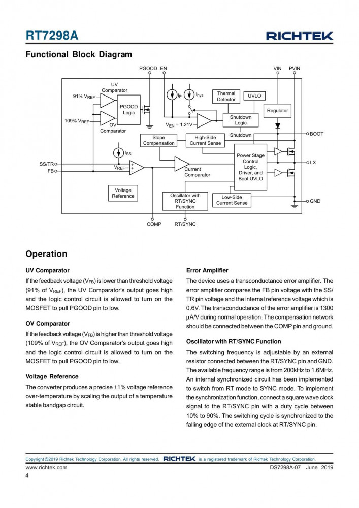 RT7298A datasheet page 4