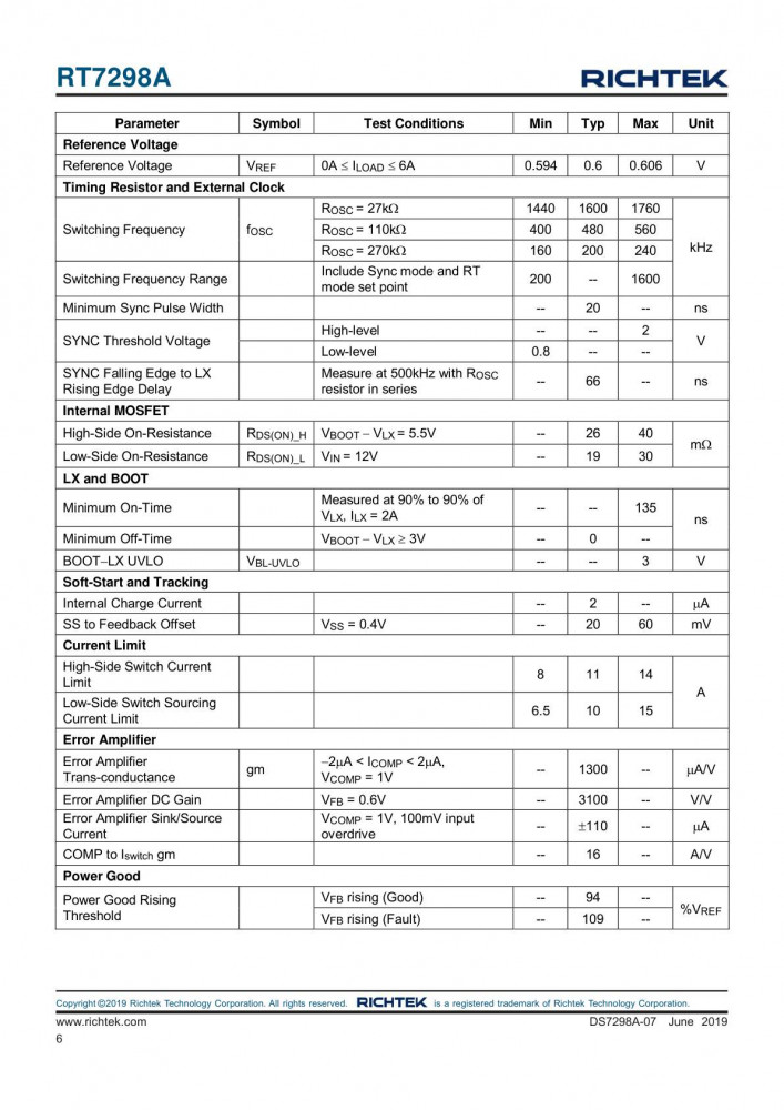 RT7298A datasheet page 6