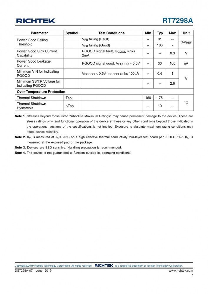 RT7298A datasheet page 7