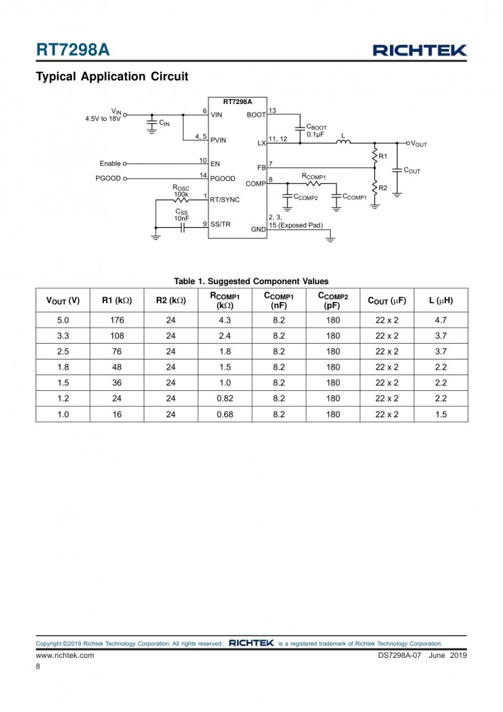 RT7298A datasheet page 8