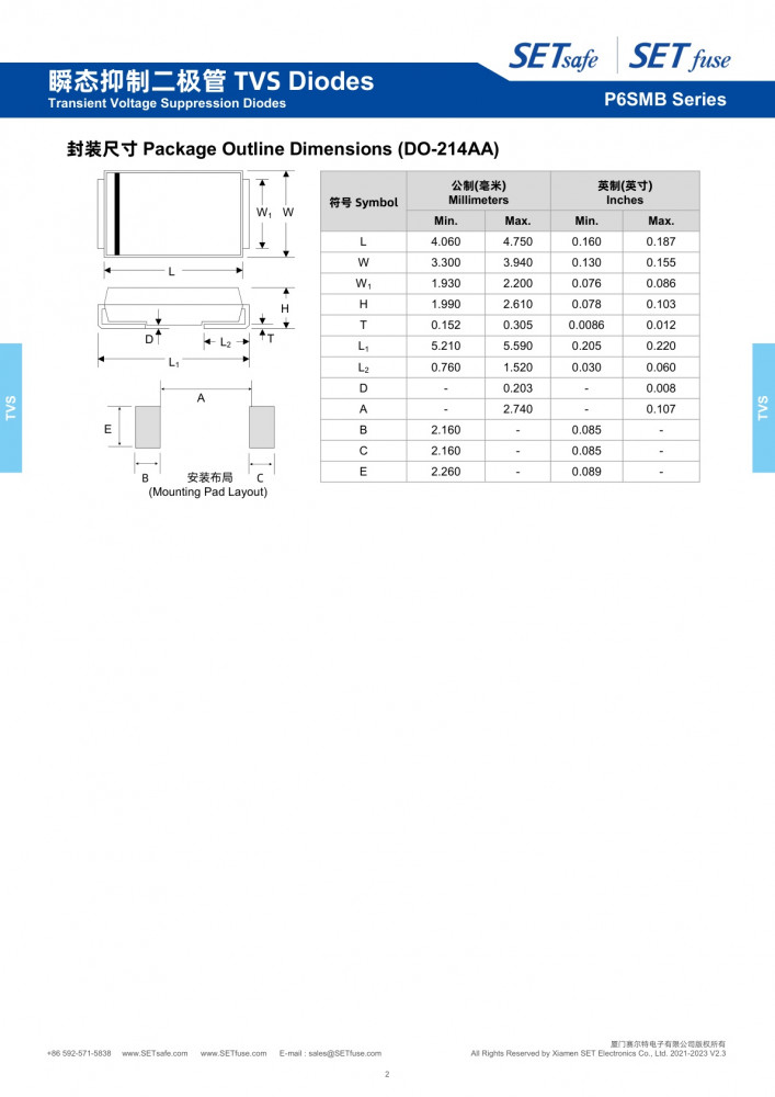 P6SMB series datasheet page 2