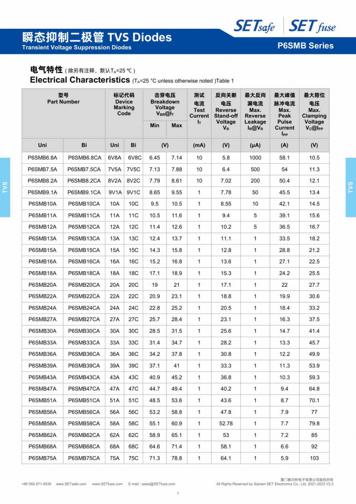 P6SMB series datasheet page 7