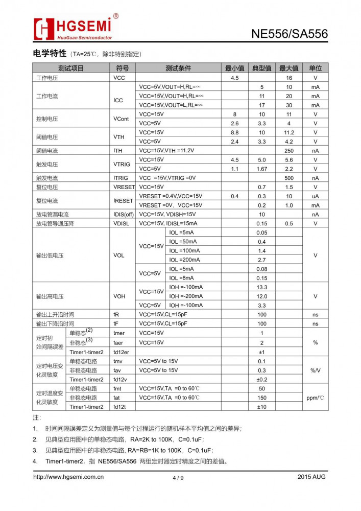 NE556N datasheet page 4