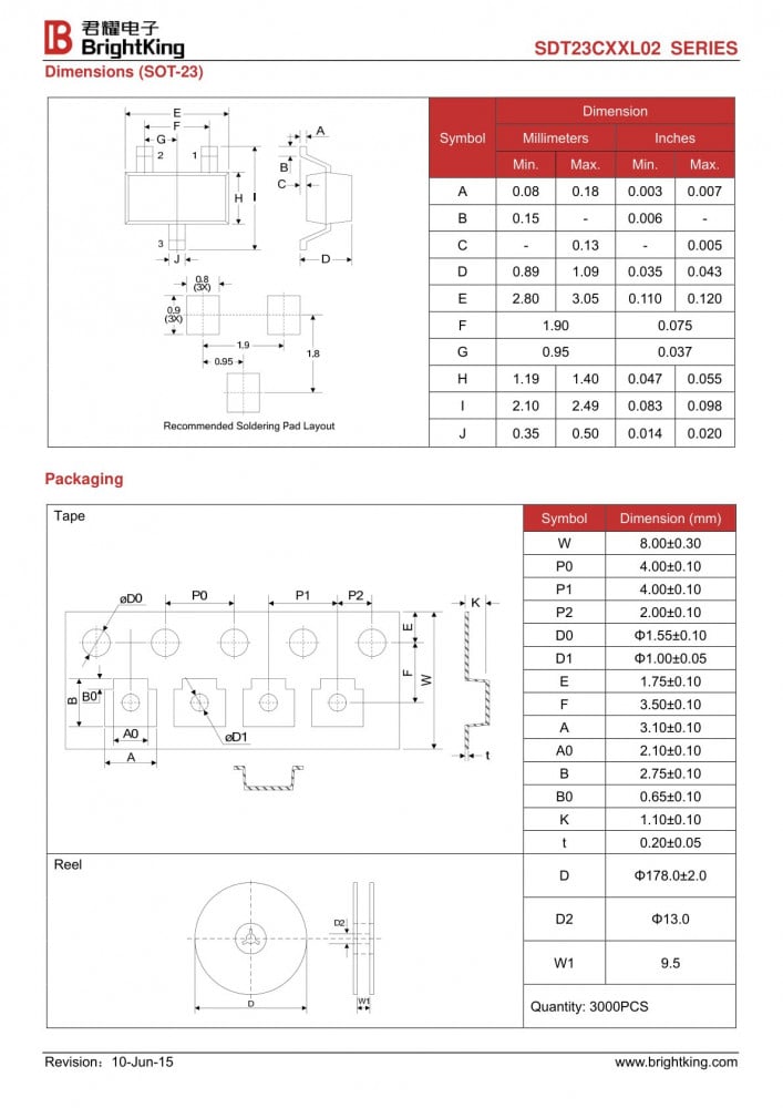 SDT23C15L02 datasheet page 6