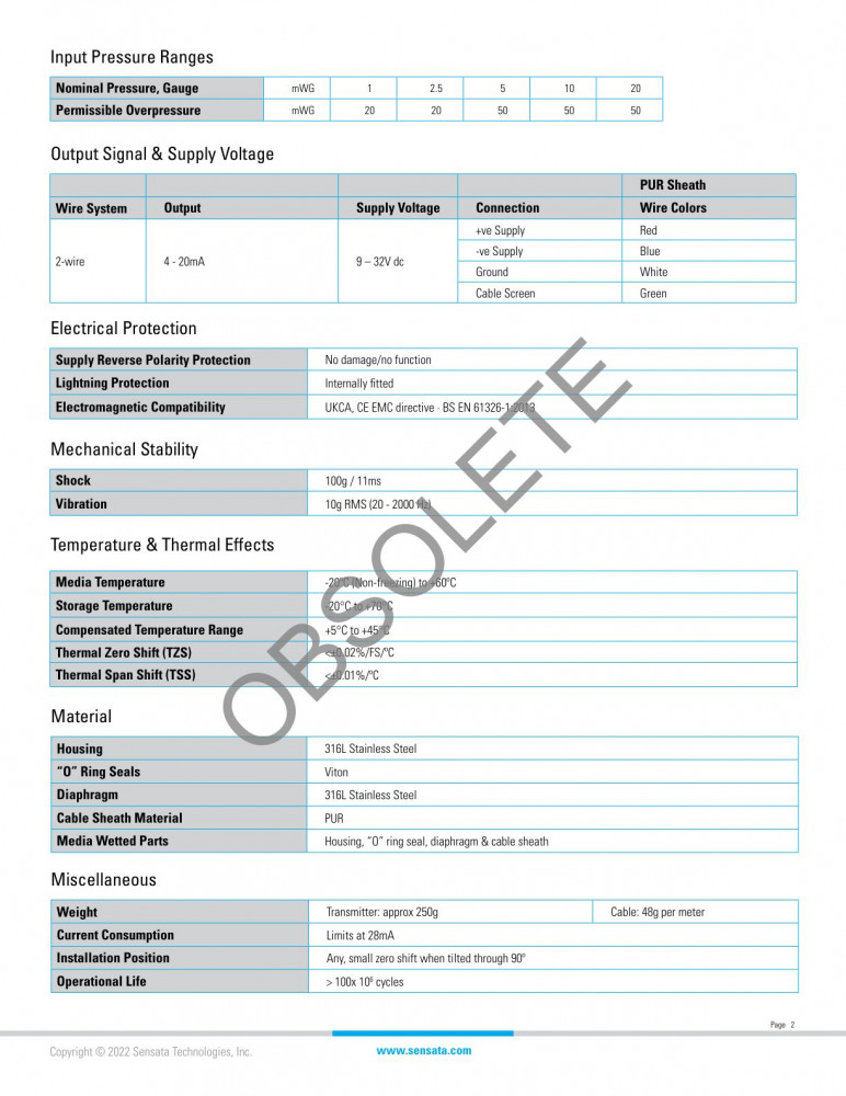 Sensata ILS series datasheet page 2