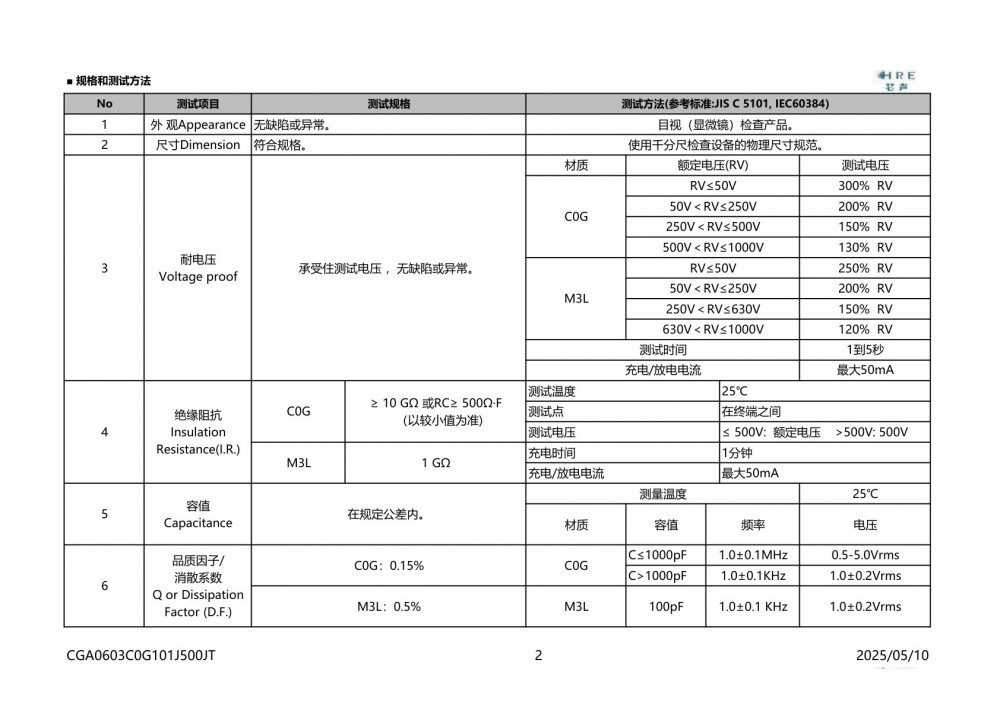 HRE MLCC specification page 2