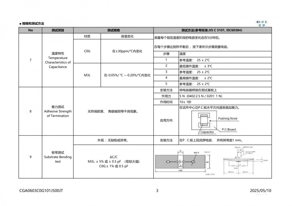HRE MLCC specification page 3
