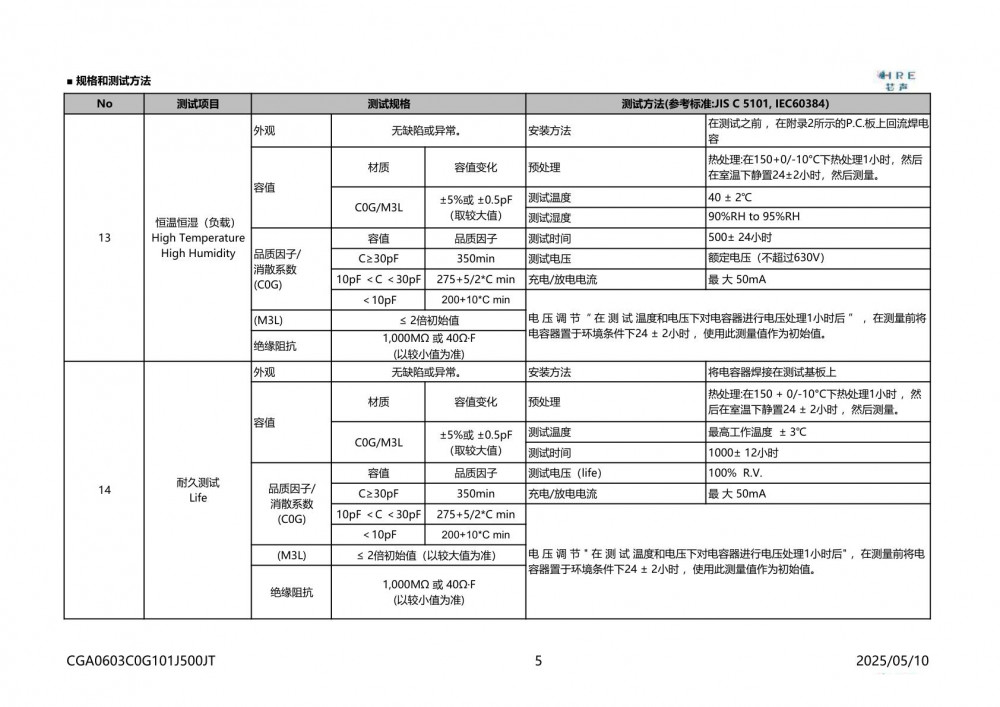 HRE MLCC specification page 5