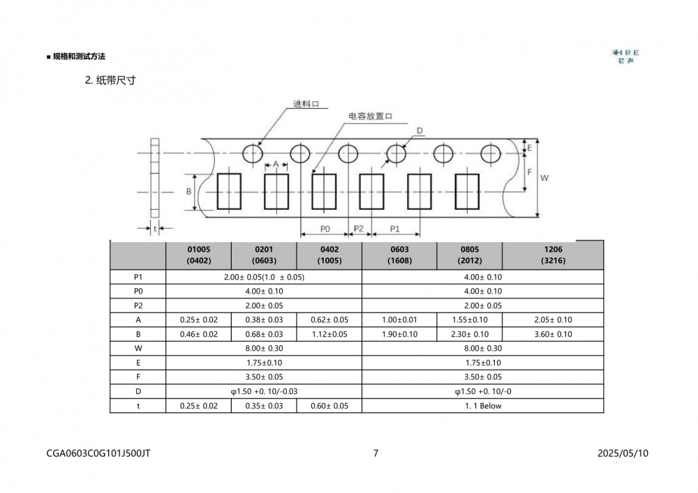 HRE MLCC specification page 7
