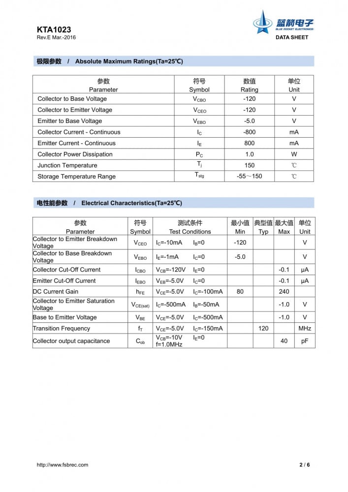 KTA1023 datasheet page 2