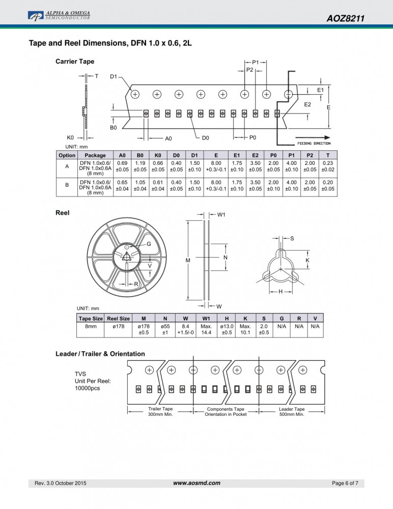 AOZ8211DI-02 datasheet page 6