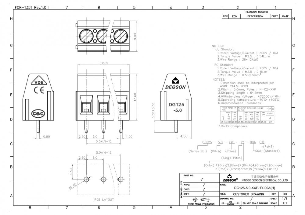 DEGSON DG125-5.0-02P-14-00A(H) technical document preview