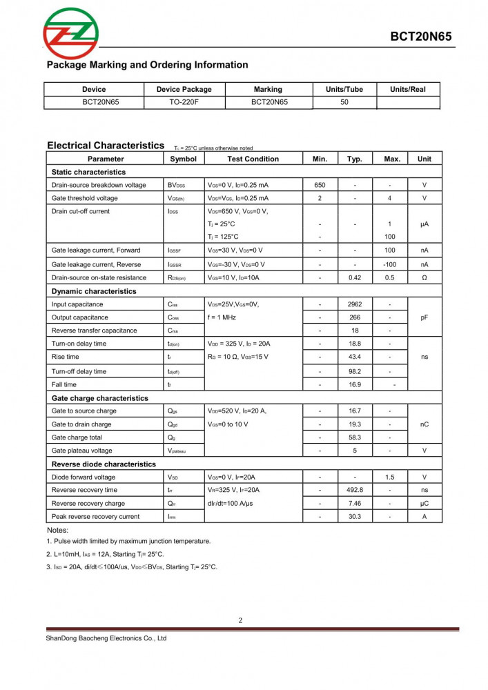 BCT20N65 datasheet page 2