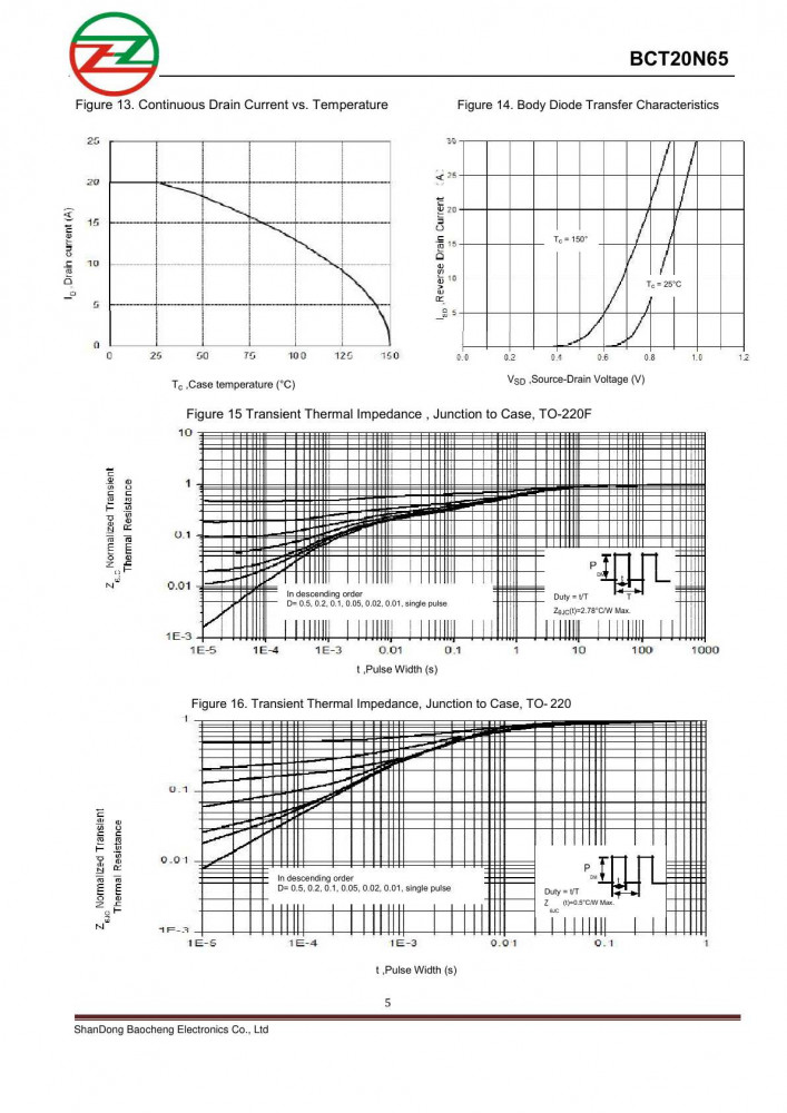 BCT20N65 datasheet page 5