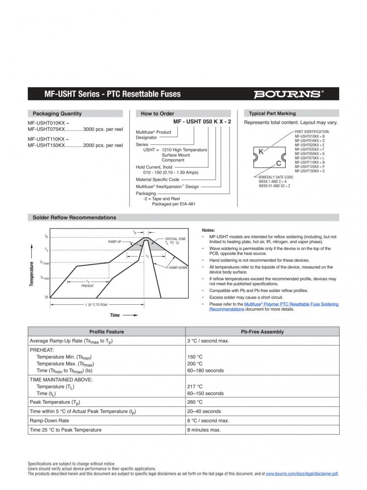 MF-USHT035KX-2 datasheet page 3