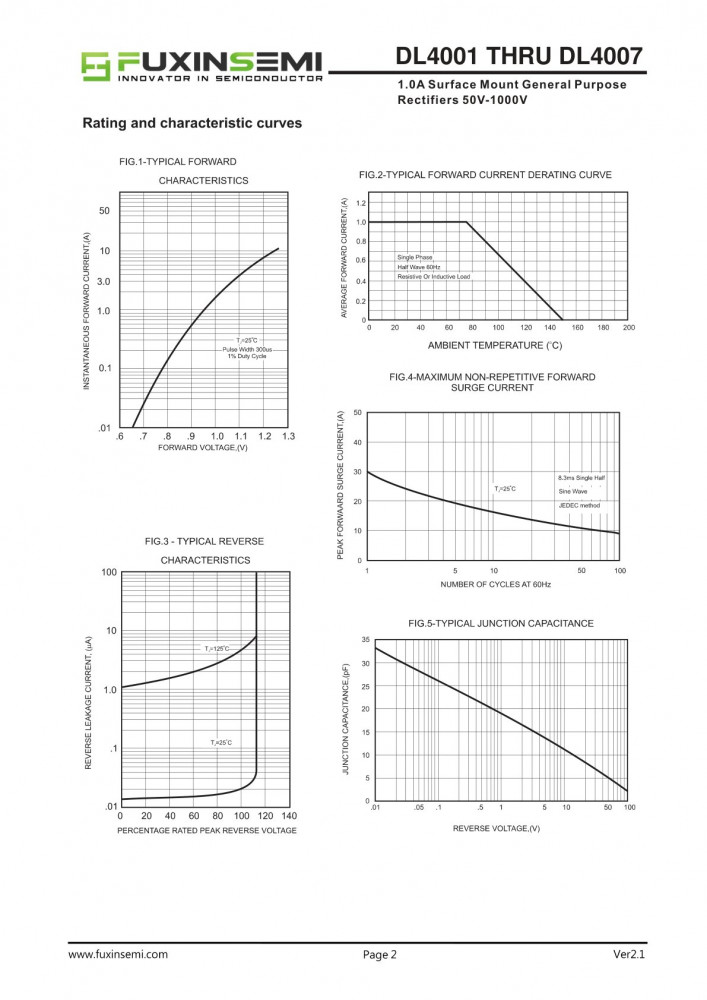 DL4007 datasheet page 2
