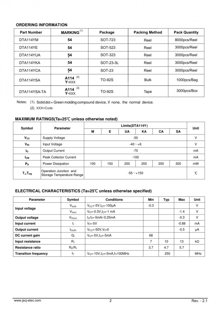 DTA114YM datasheet page 2