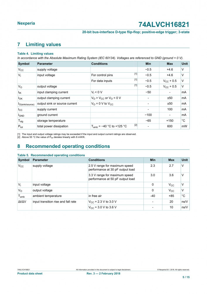 74ALVCH16821 technical document page 5