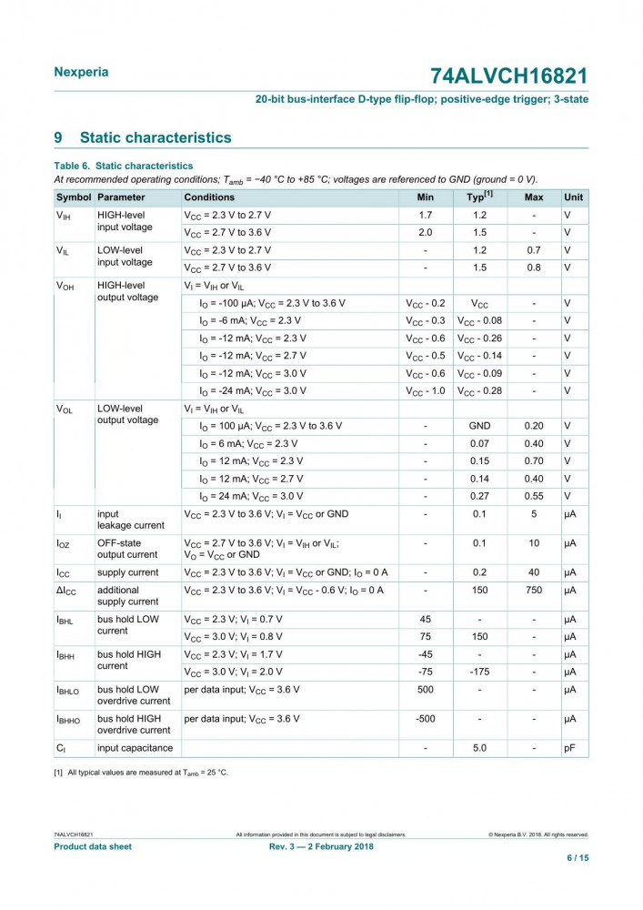 74ALVCH16821 technical document page 6