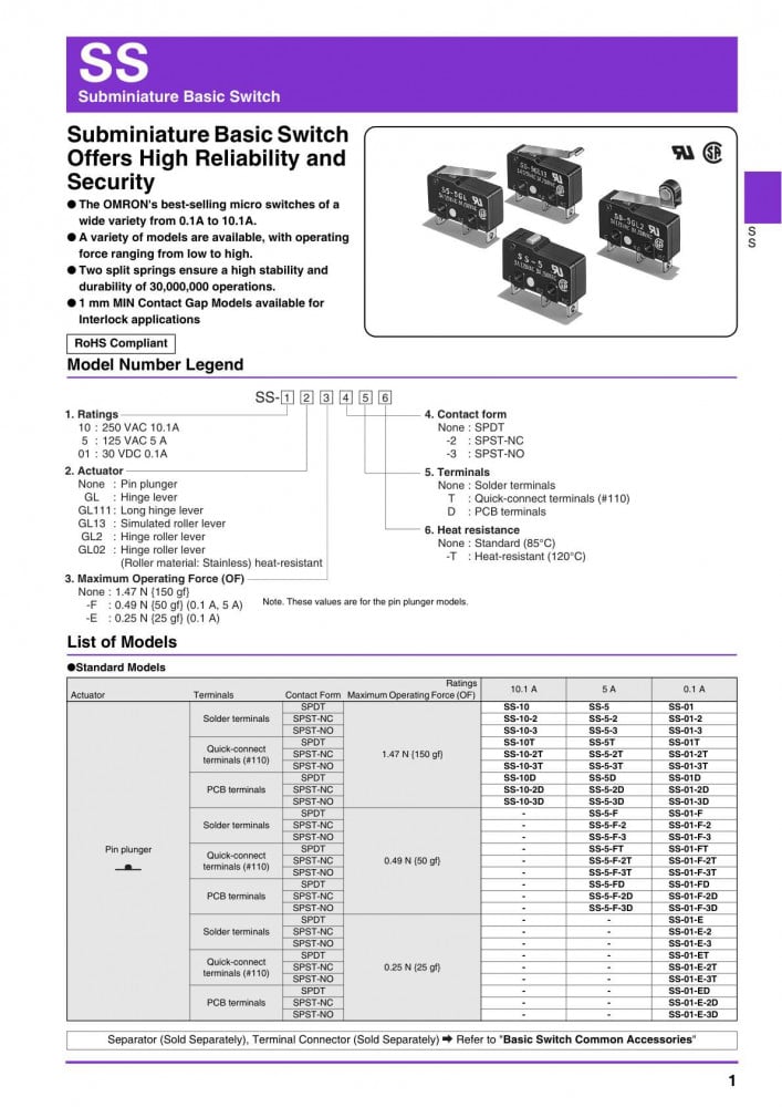 OMRON SS-10 datasheet page 1