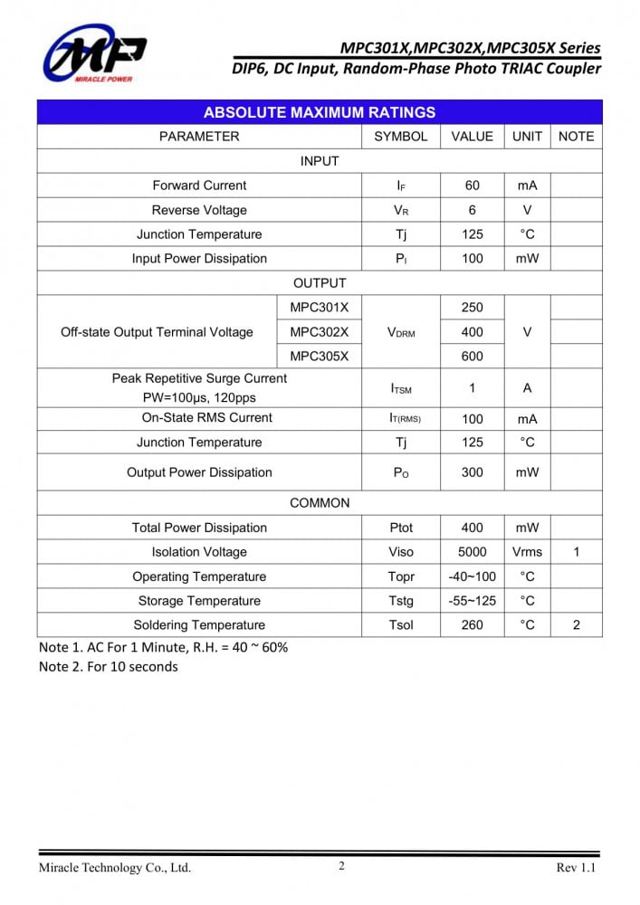 MPC3053-GV datasheet page 2
