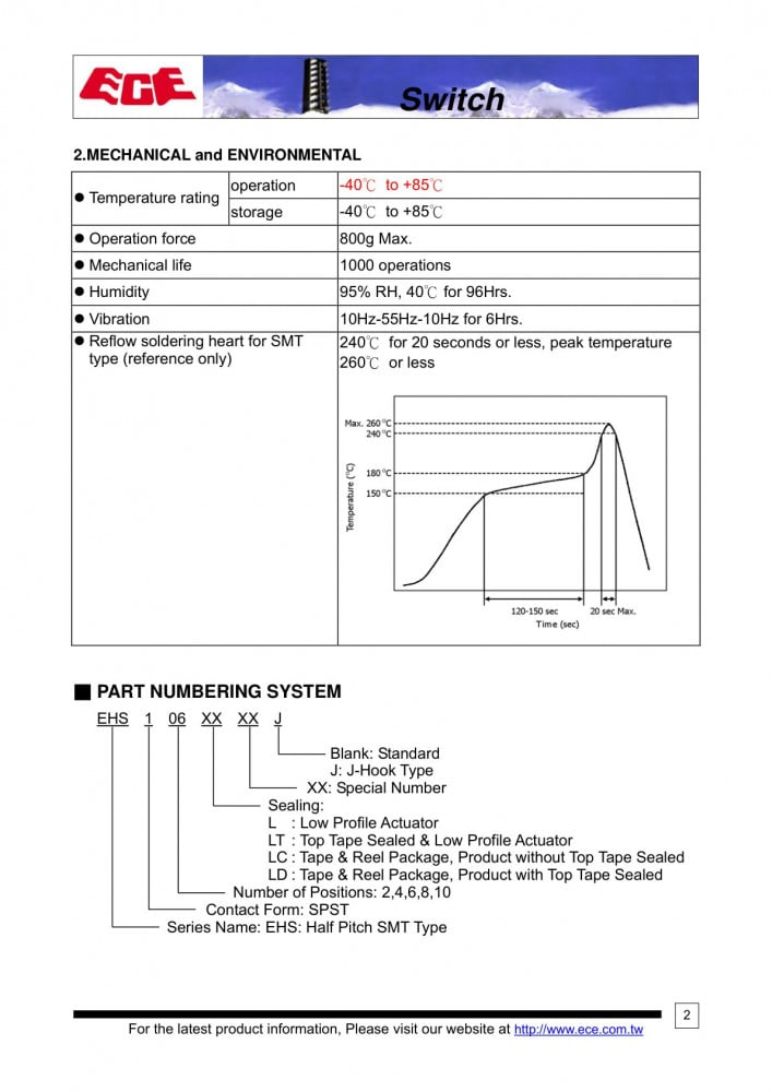 EHS108LD datasheet page 2