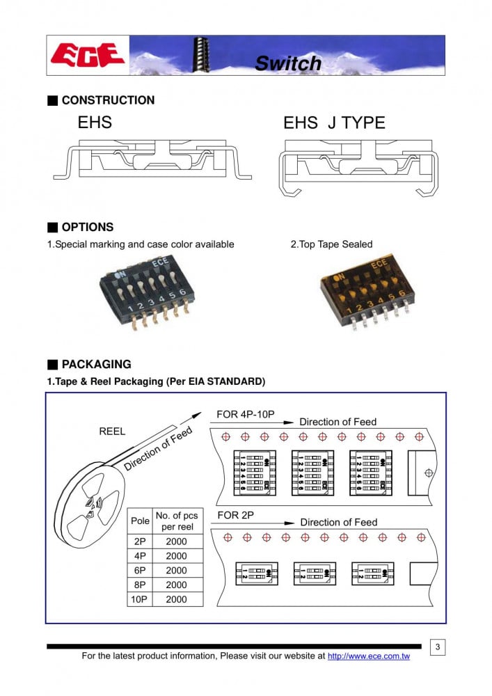 EHS108LD datasheet page 3