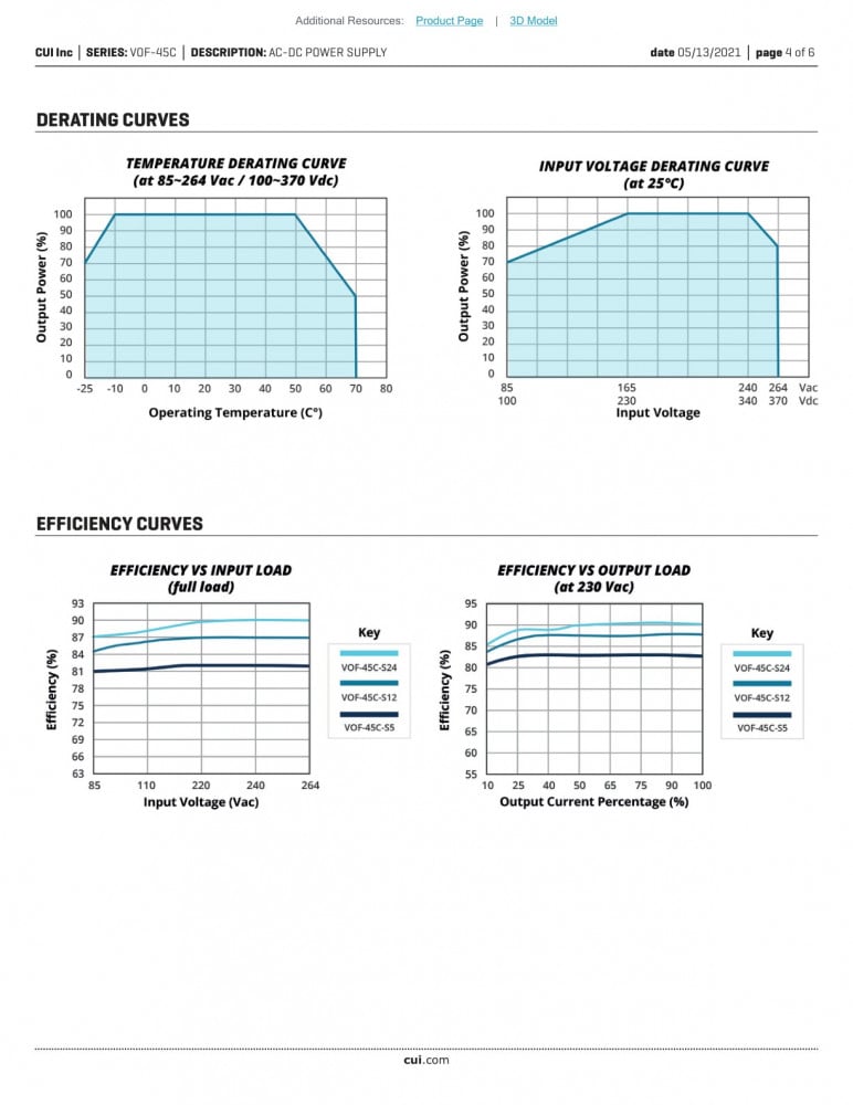 VOF-45C-S15 datasheet page 4