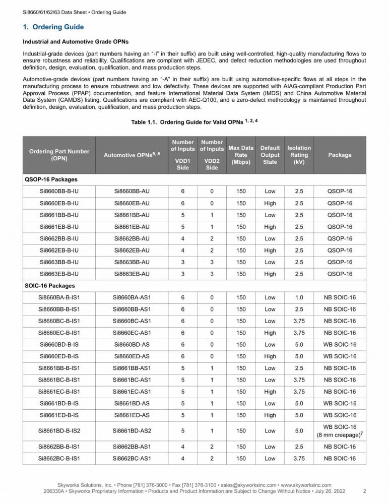 SI8662ED-B-ISR datasheet page 2