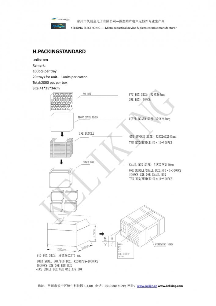 KLJ-2805R8W1 testing and packing page