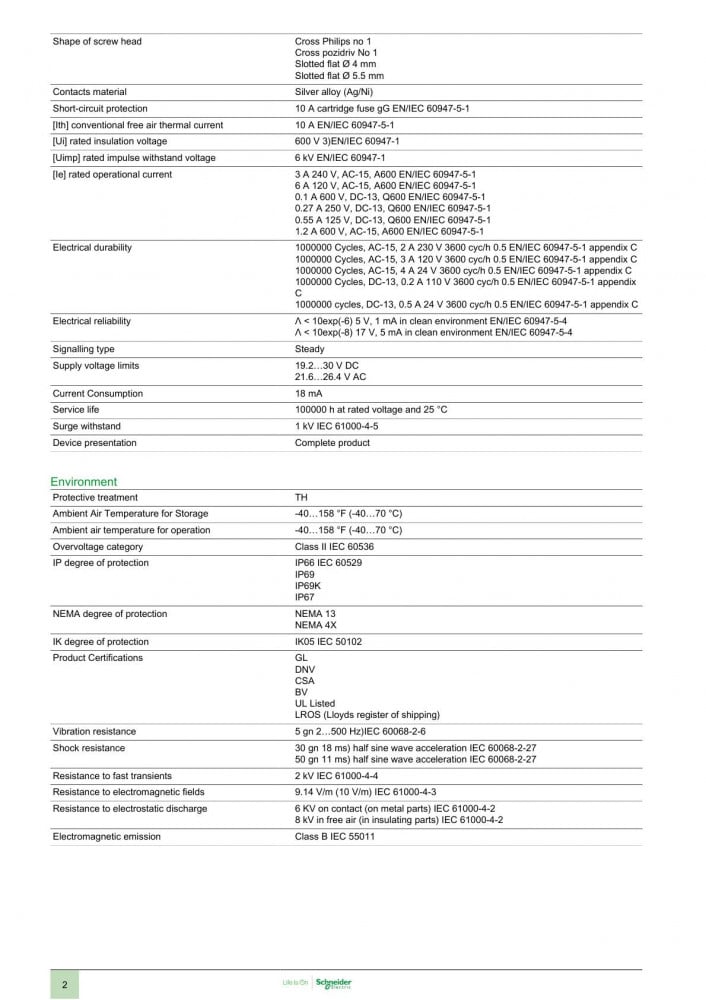 XB5AW31B5 technical document page 2