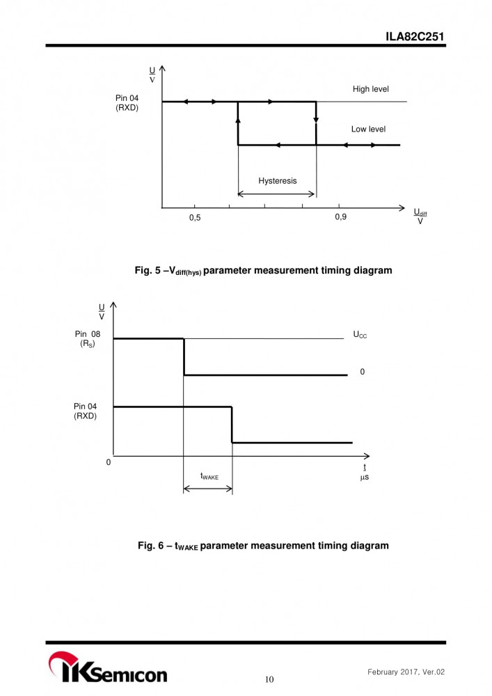 ILA82C251DT-BF datasheet page 10
