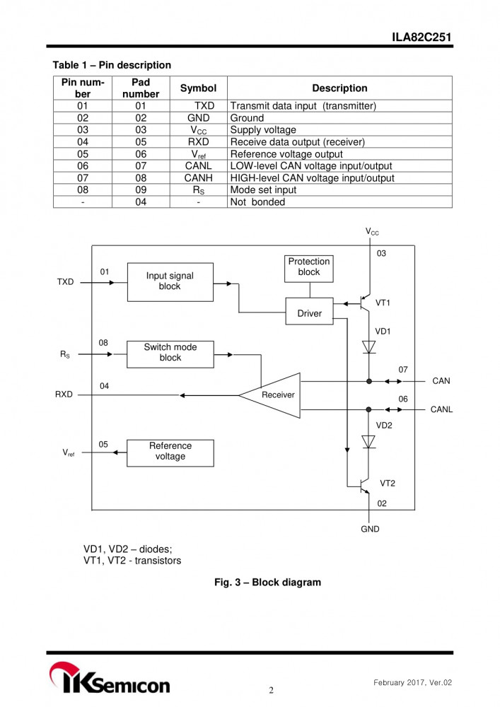 ILA82C251DT-BF datasheet page 2